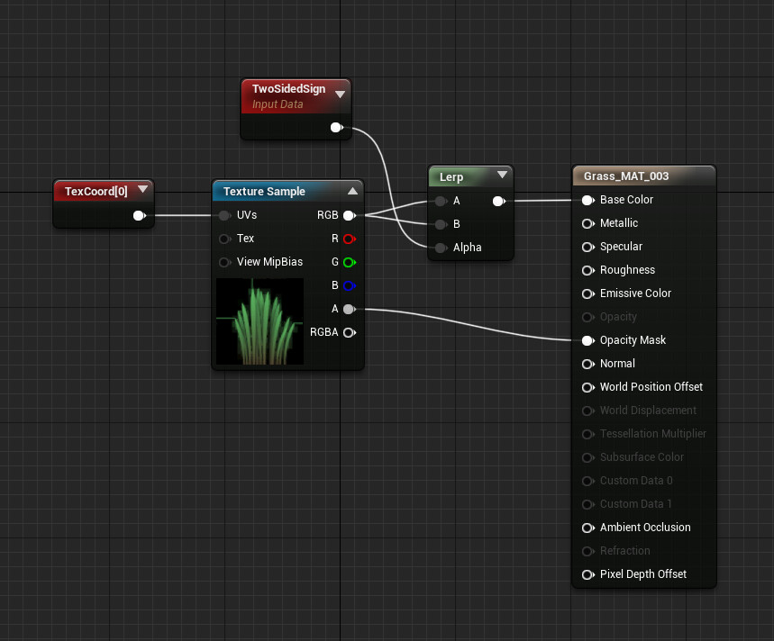 VFXCHRIS - Race Track with Houdini Engine and Unreal (Procedural modeling from Houdini to Unreal ...