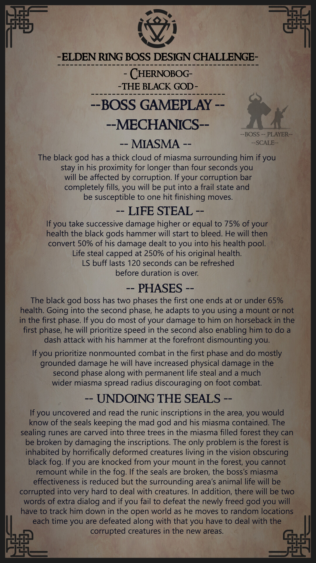 Cursed Pixel - Elden ring boss - Black god - Vaatividya art comp - Nov 2019