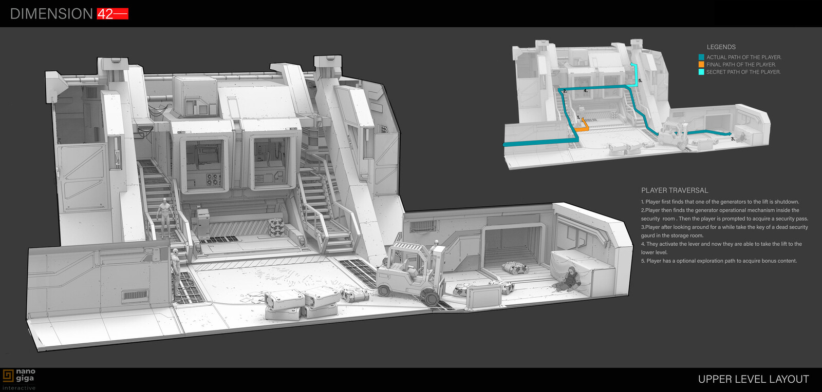 Nano Giga Interactive - Dimension 42- Level Layout