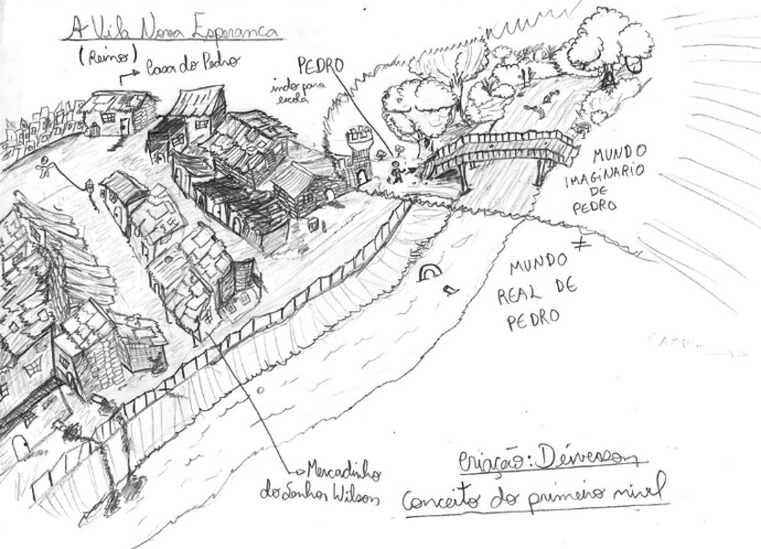 ArtStation - Concept Level Design - A vila nova esperança