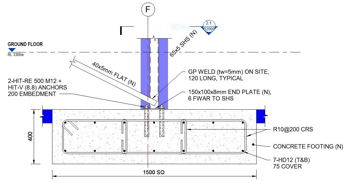 ArtStation - Foundation Detail