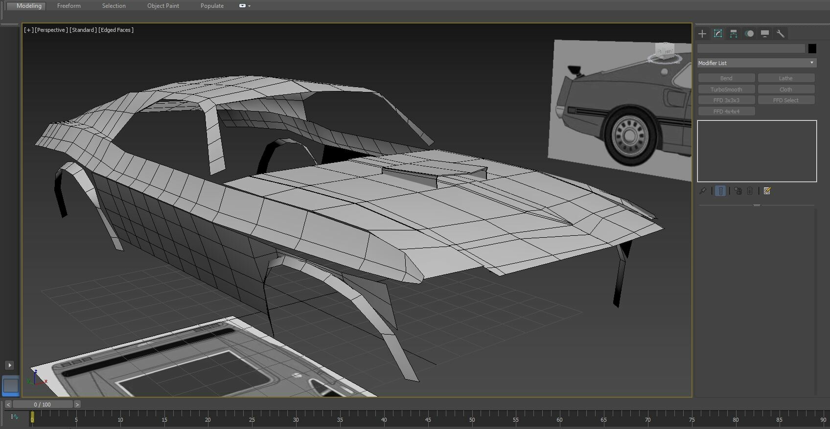 Ritam Chatterjee - The Retro Masterpiece