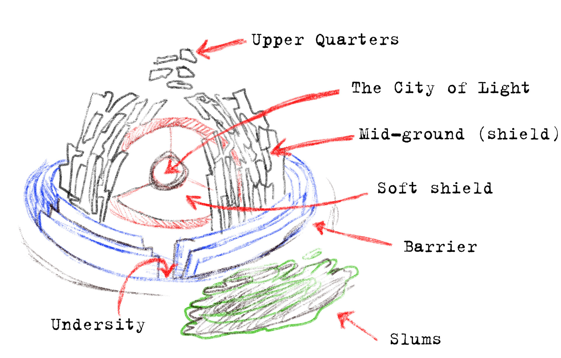 ArtStation - Development of 'Rust on a Glass' concept