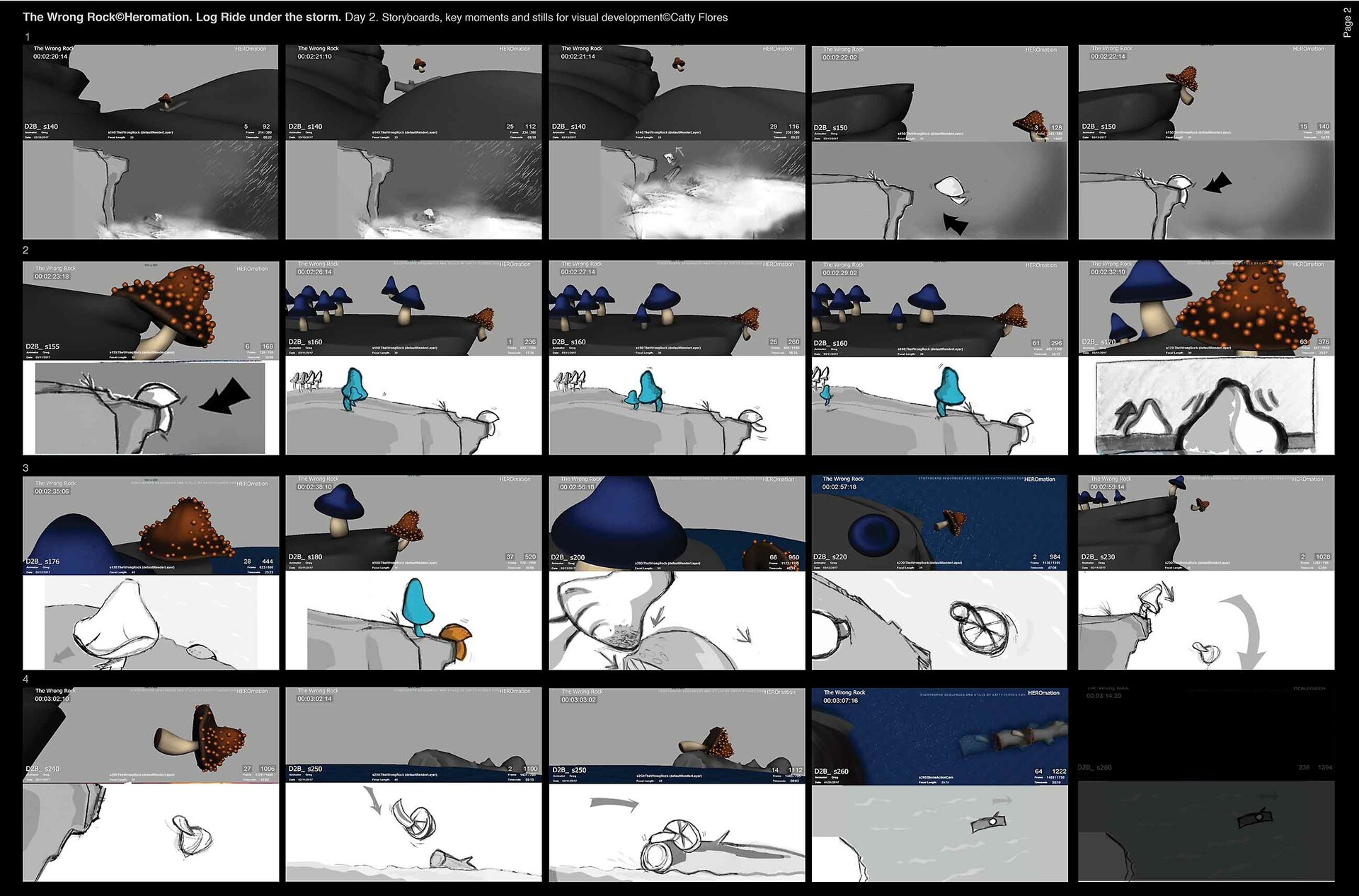 Catty Flores - The Wrong Rock. Storyboards and key Visuals for 2021 ...