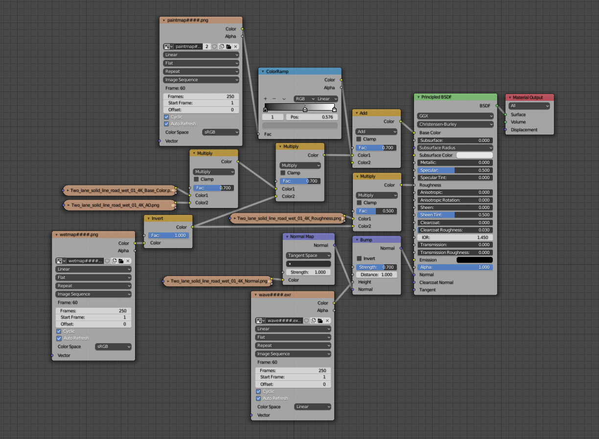 Ting Yun Chiu - Newsstand