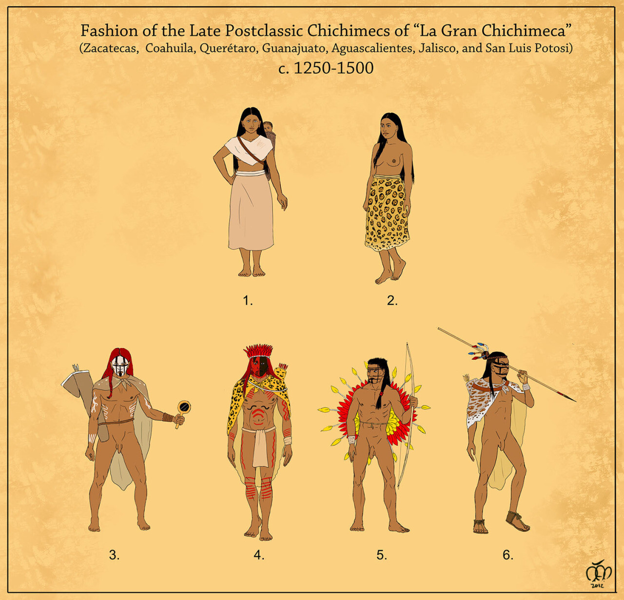 ArtStation - Chichimec clothing studies