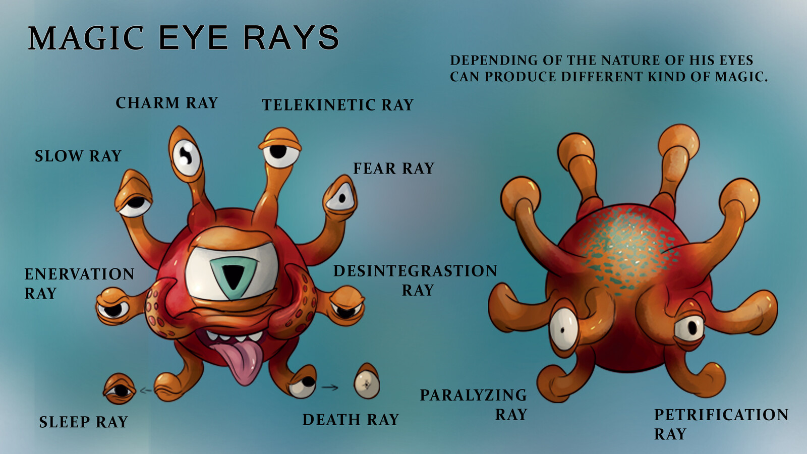 David Rosas - Crazy Eyes Beholder- Toy Concept