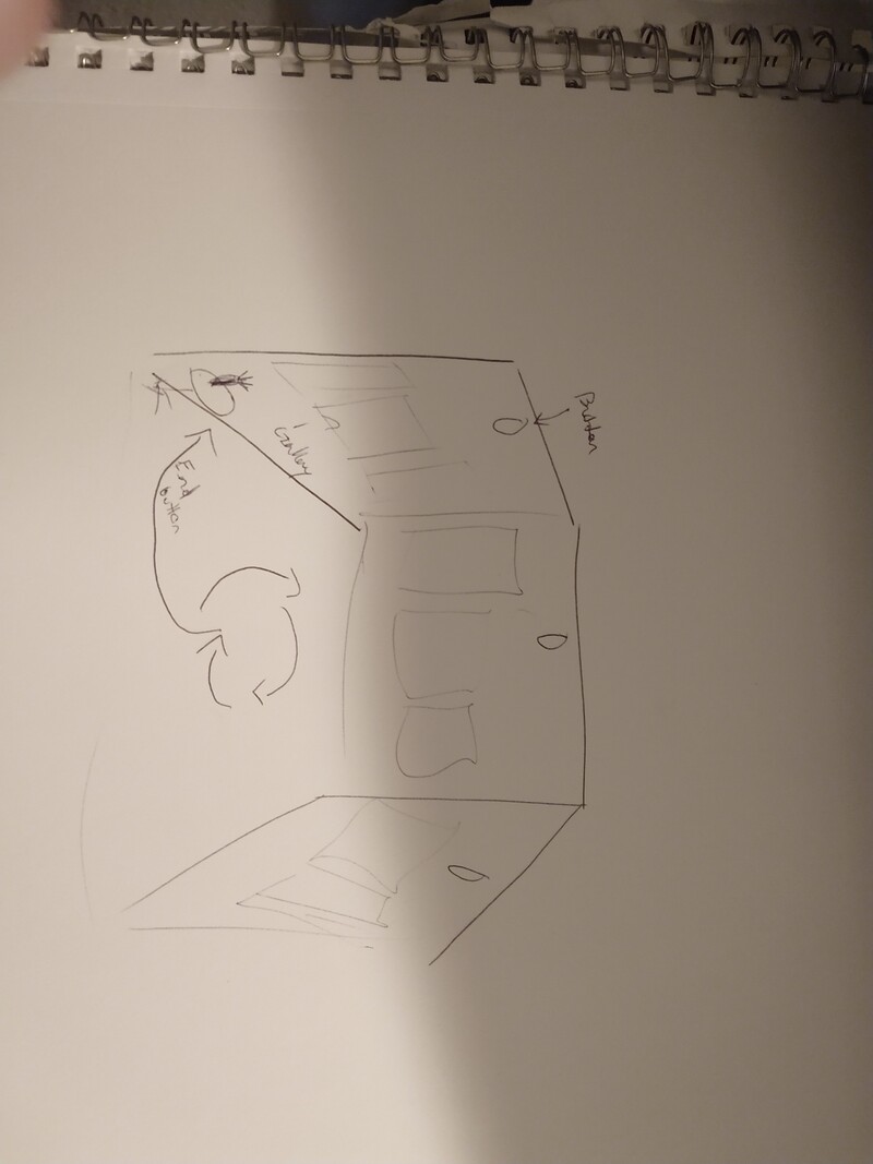 ArtStation - Rose Galloway