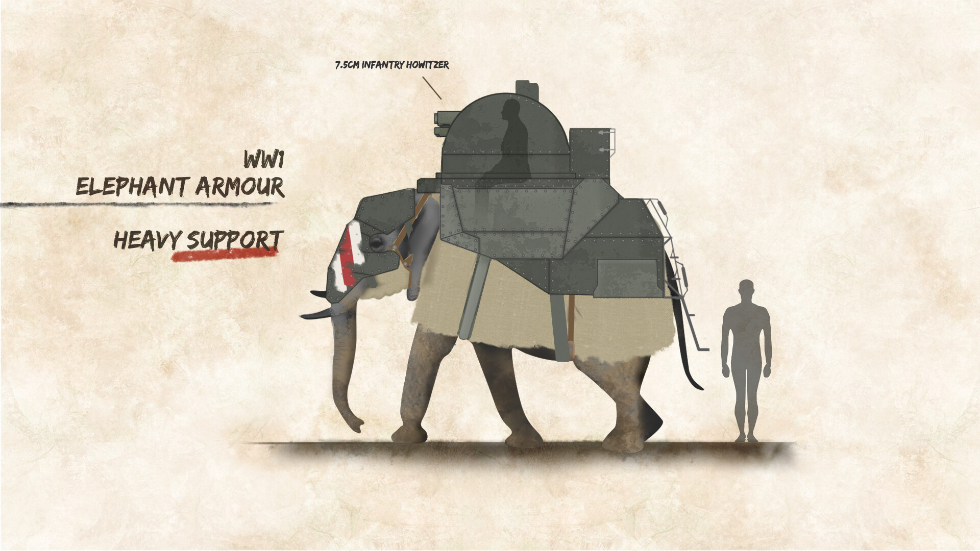 ArtStation - WW1 Fantasy elephant armour designs 'A Living Tank'