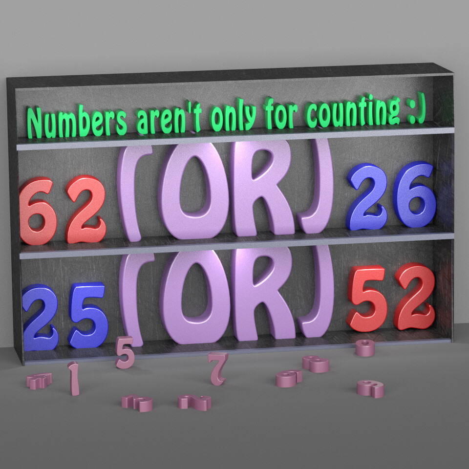 ArtStation - Numbers