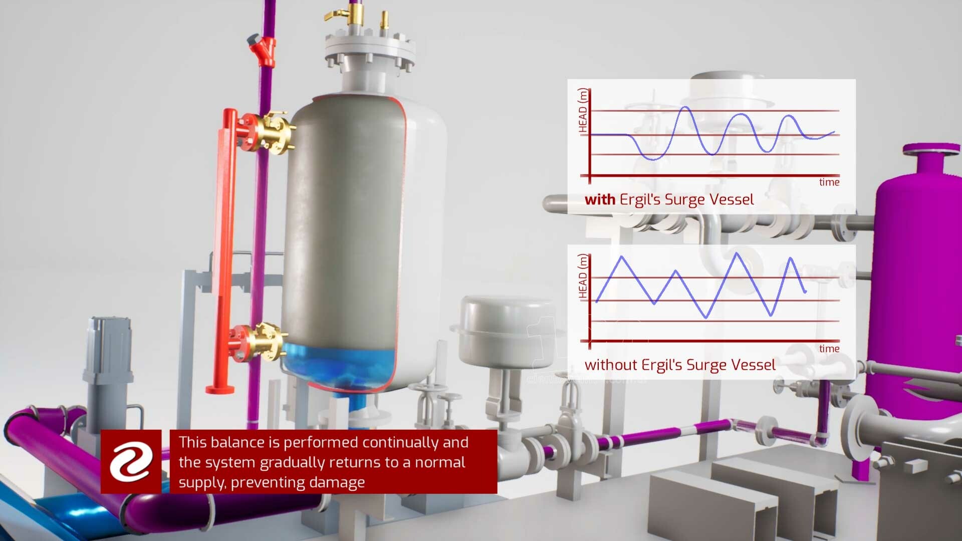 Diego Pabon - Surge Vessel 3D explainer animation