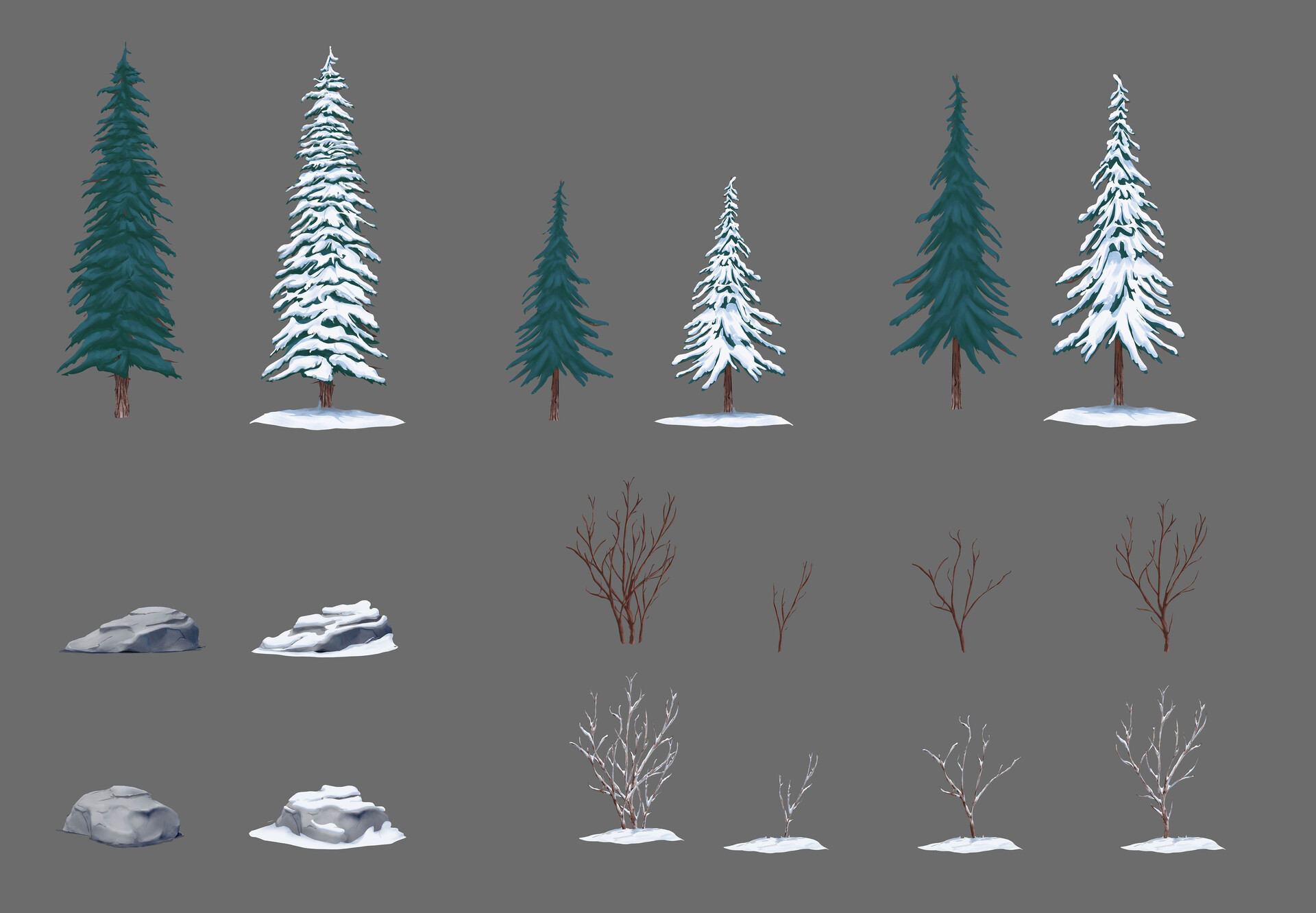 Kateryna - Details for environment