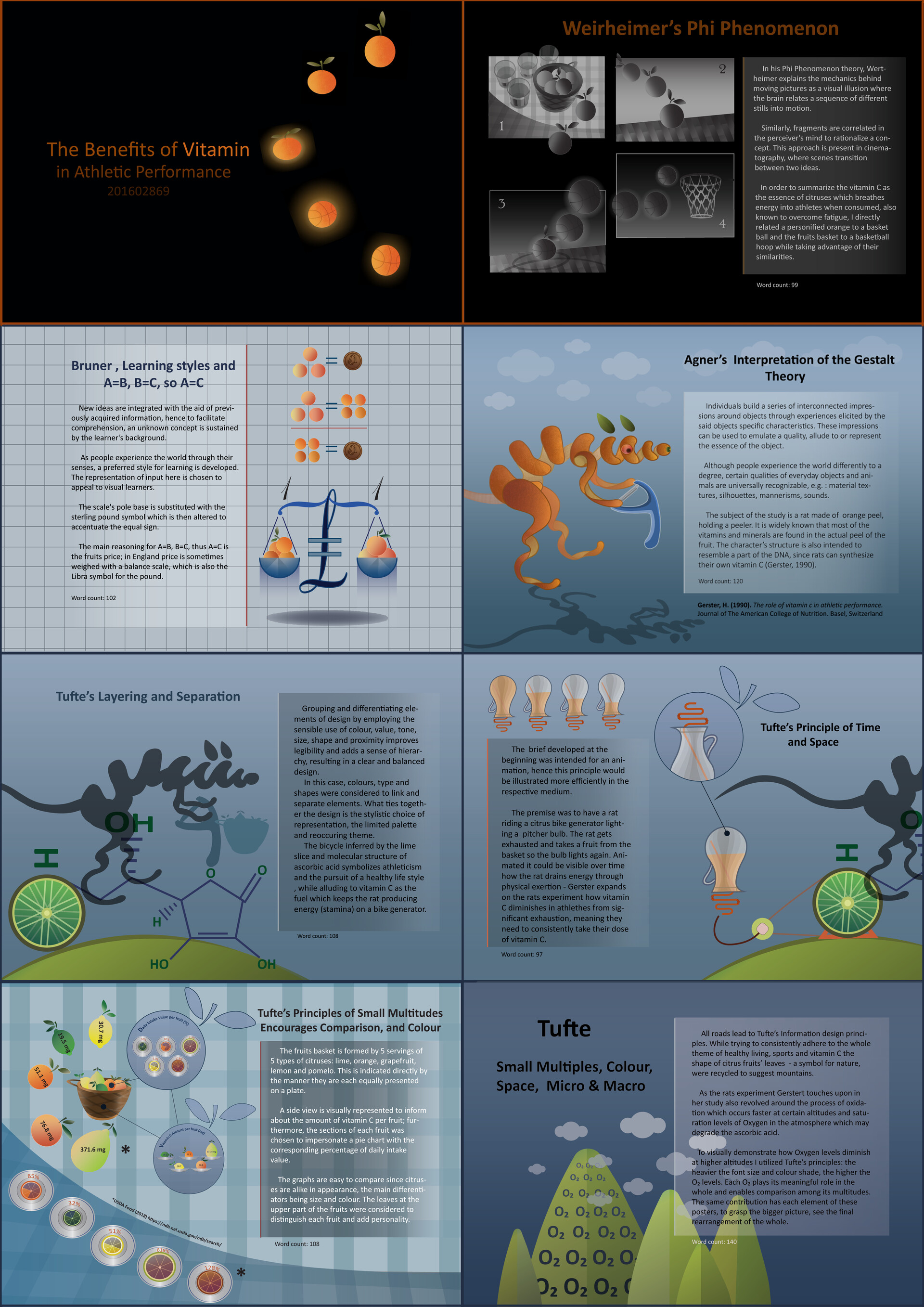 ArtStation - Visual Principles Poster