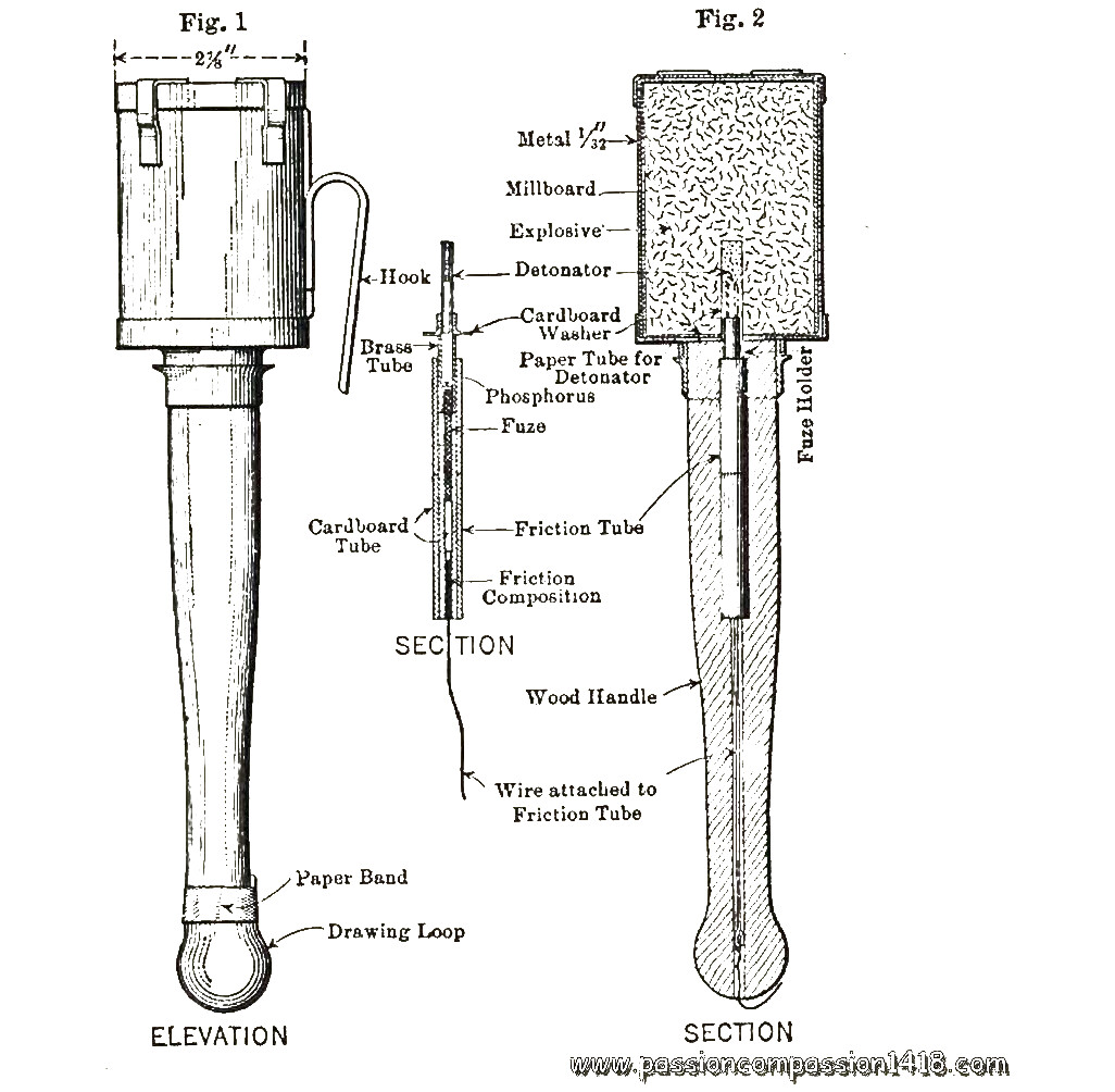 Sarah Long - WWI German Stick Grenade