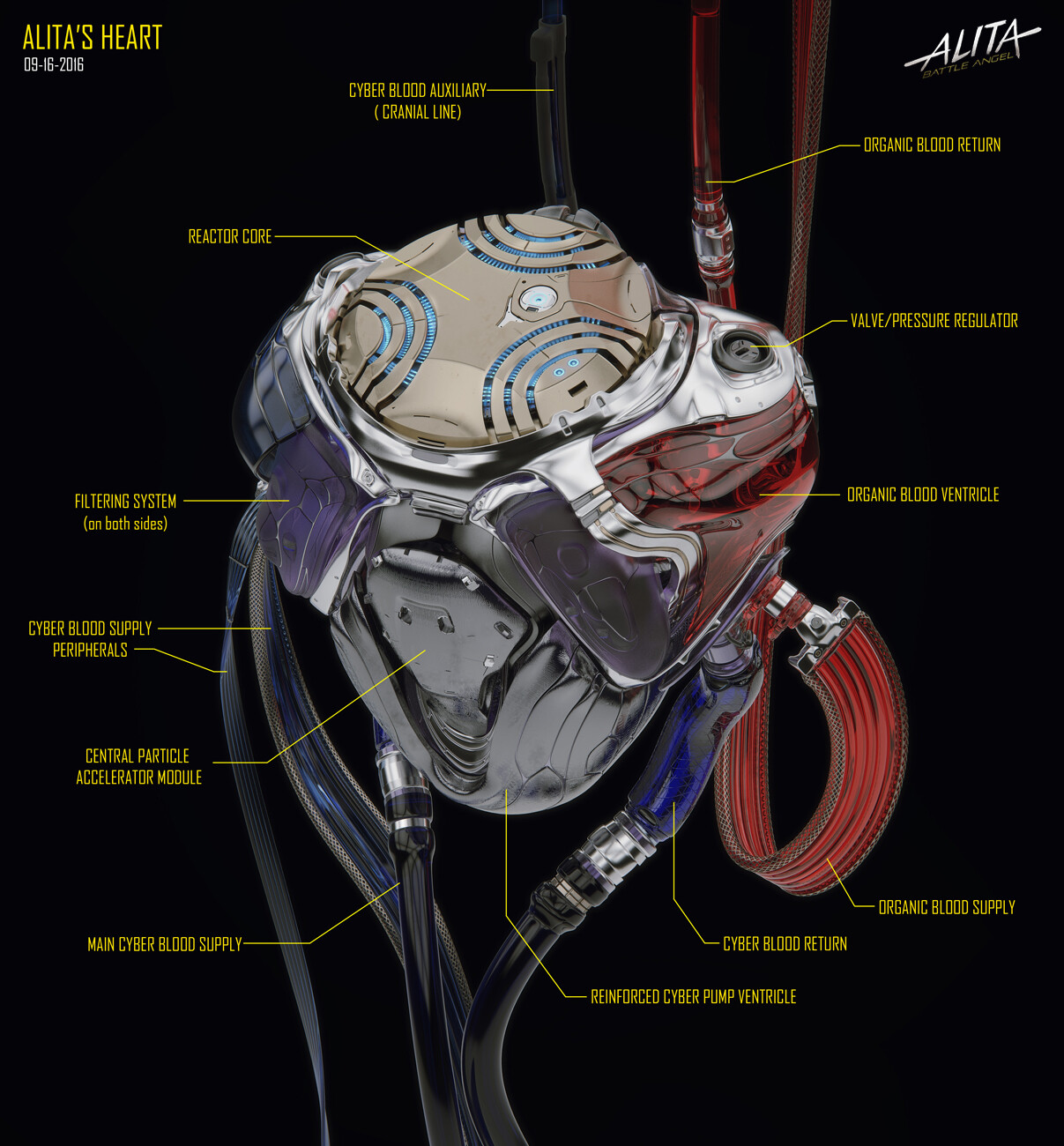 Vitaly Bulgarov - Alita: Battle Angel - Alita's Heart design