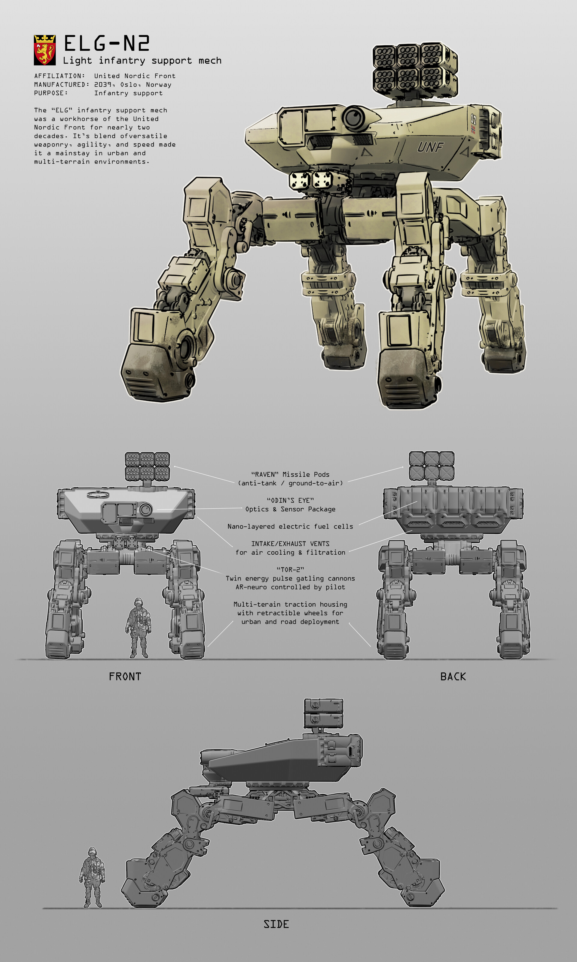 Adam Hartel - Dawn Patrol key frame and mech design