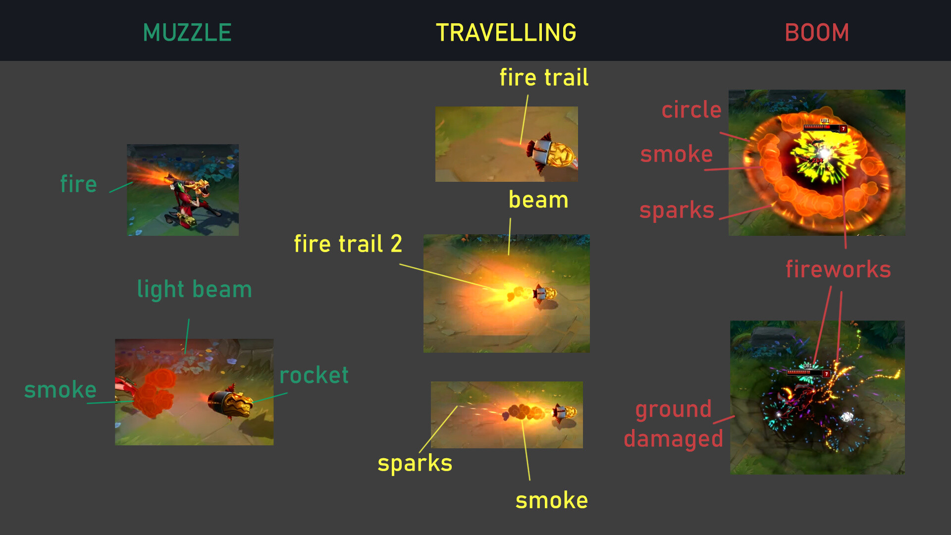 Firecracker Jinx Skin Ss