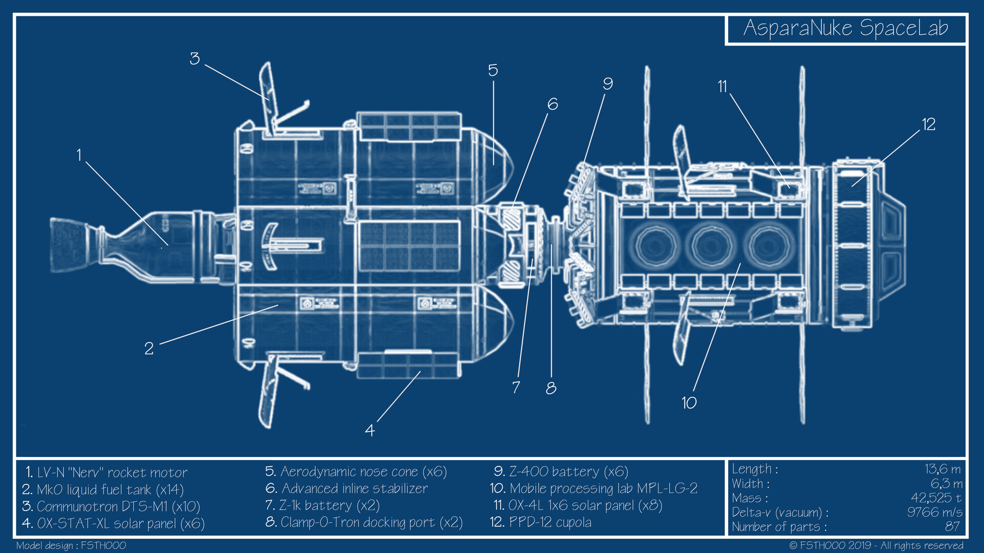 ArtStation - AsparaNuke SpaceLab - KSP blueprint