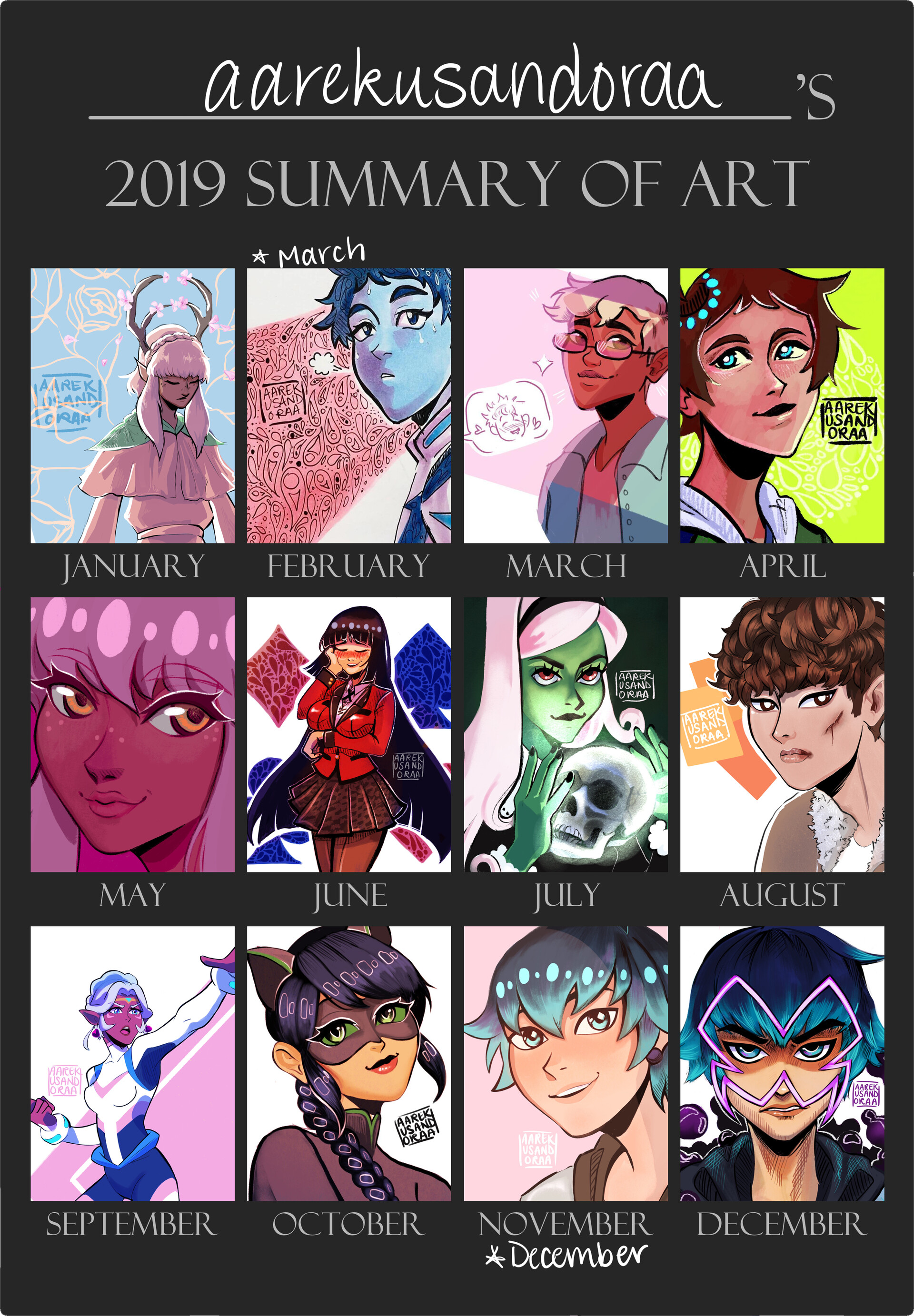 ArtStation - 2019 Monthly Progress