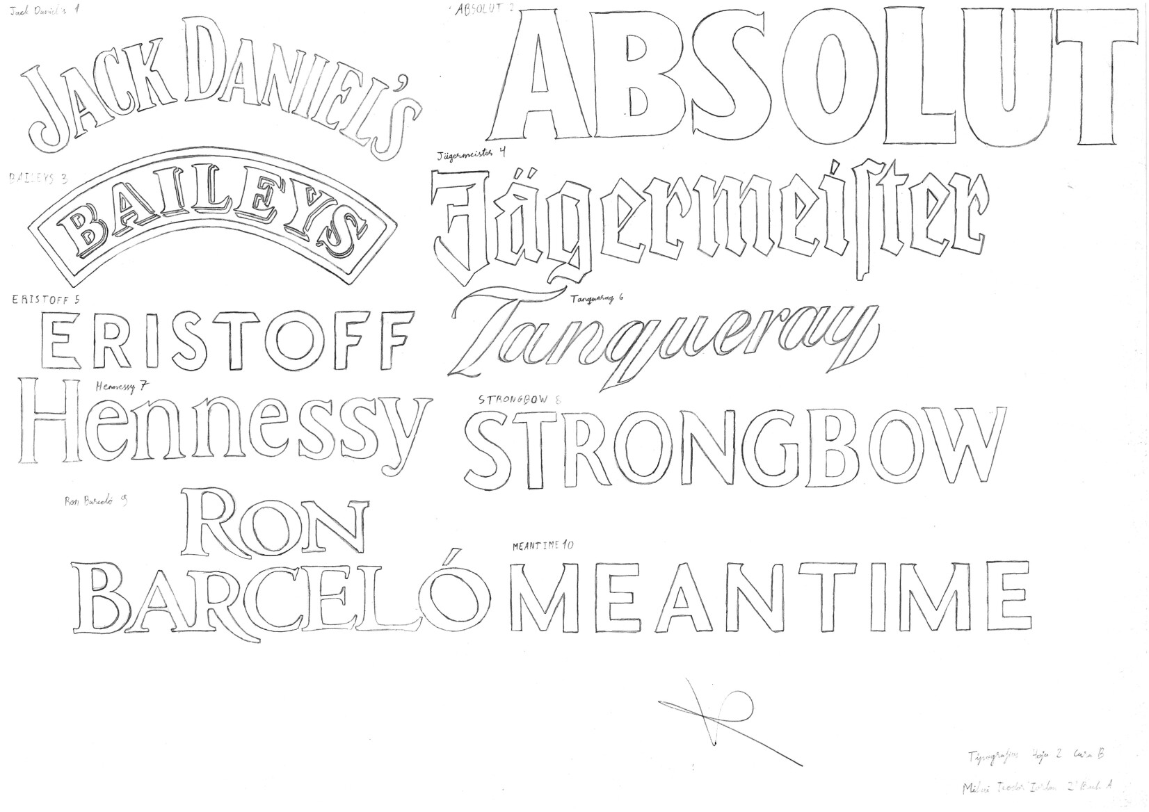 ArtStation - Typography study