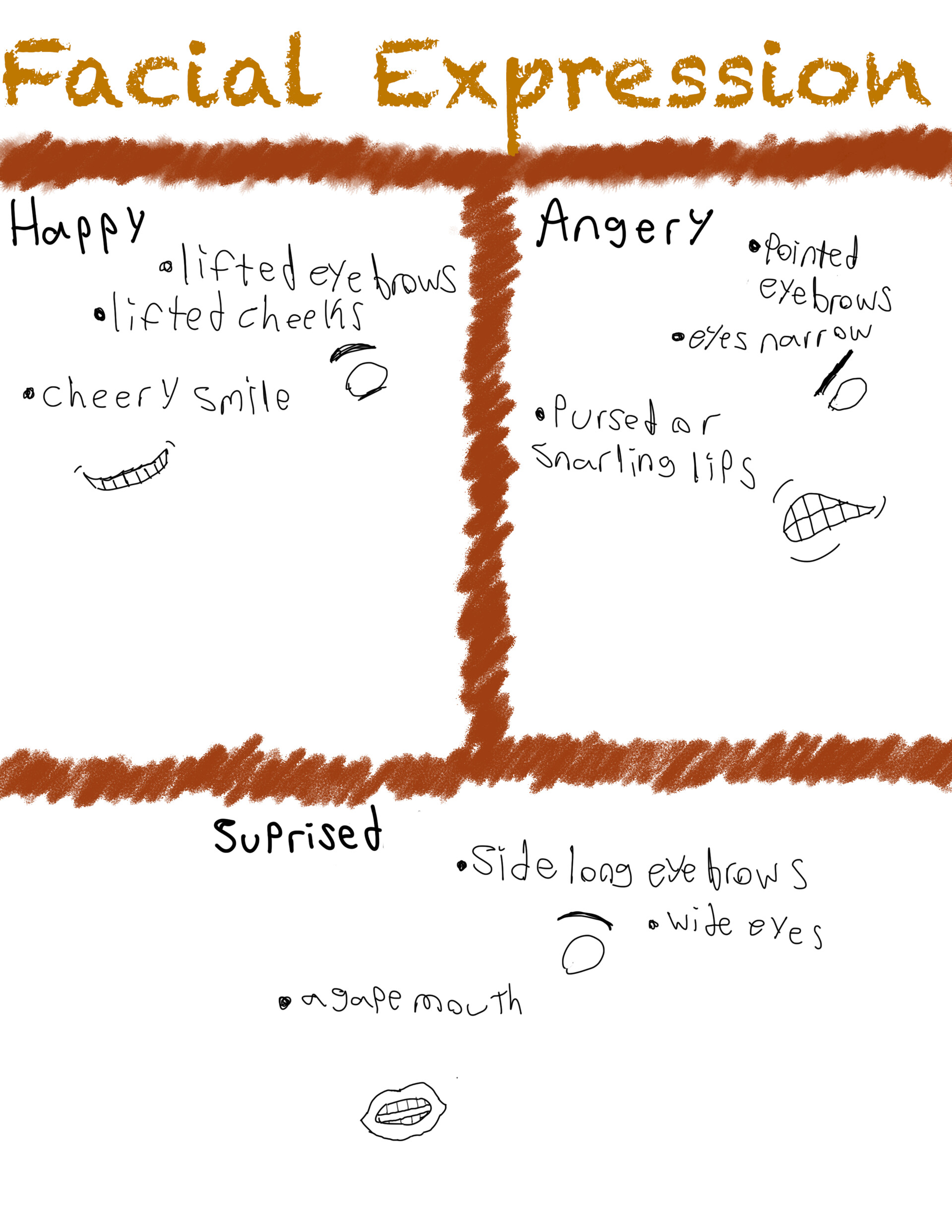 ArtStation - visual notes 3