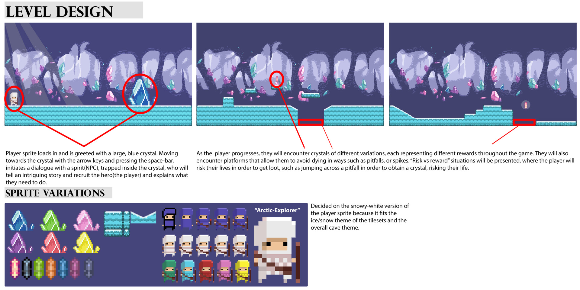 ArtStation - Level Design and Sprite Variations; Layout 3