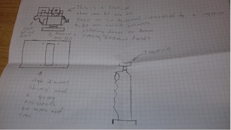 ArtStation - Sentry Gun