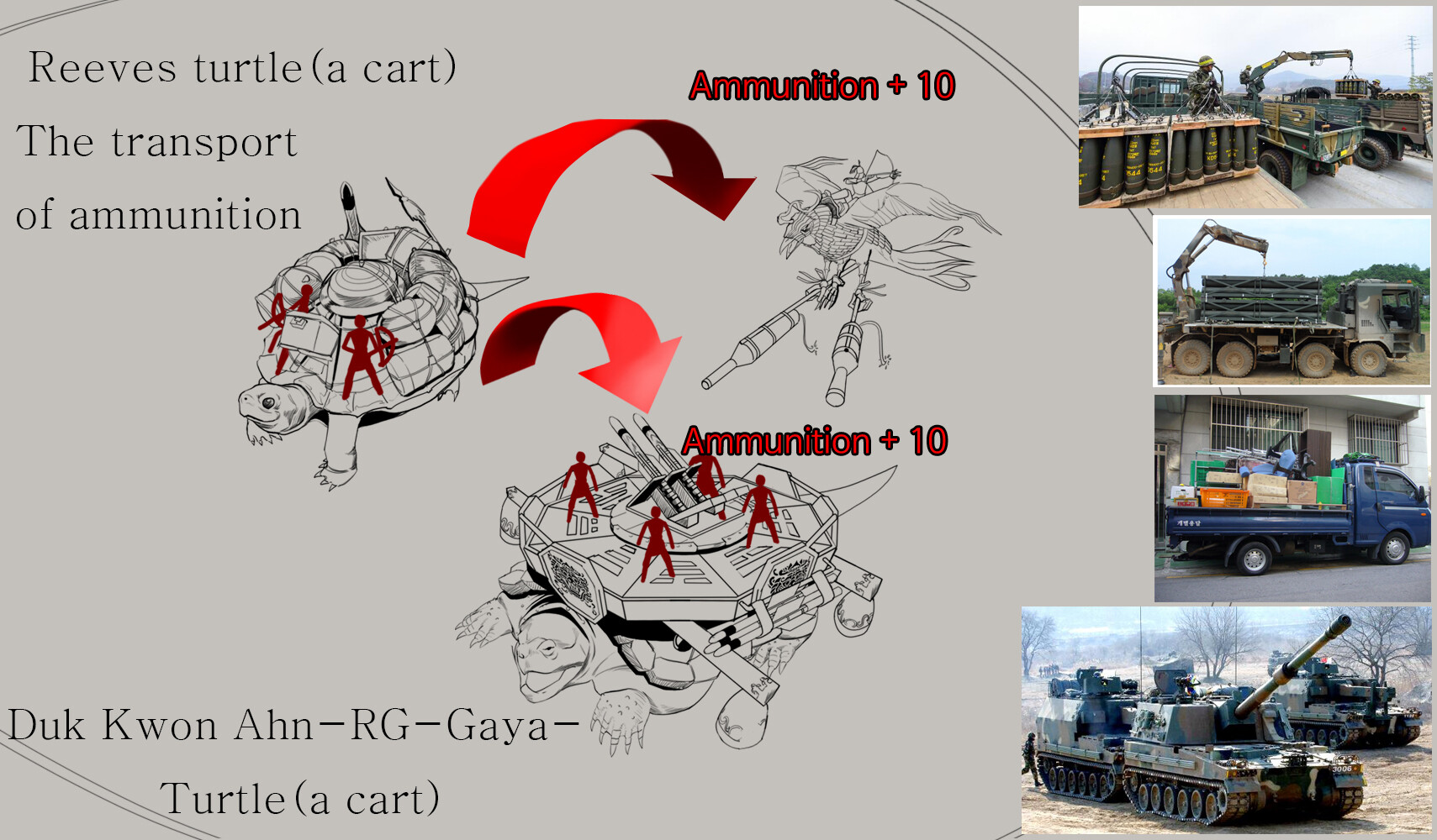 ArtStation - If Korea came out in the warhammer, gaya land turtle ...