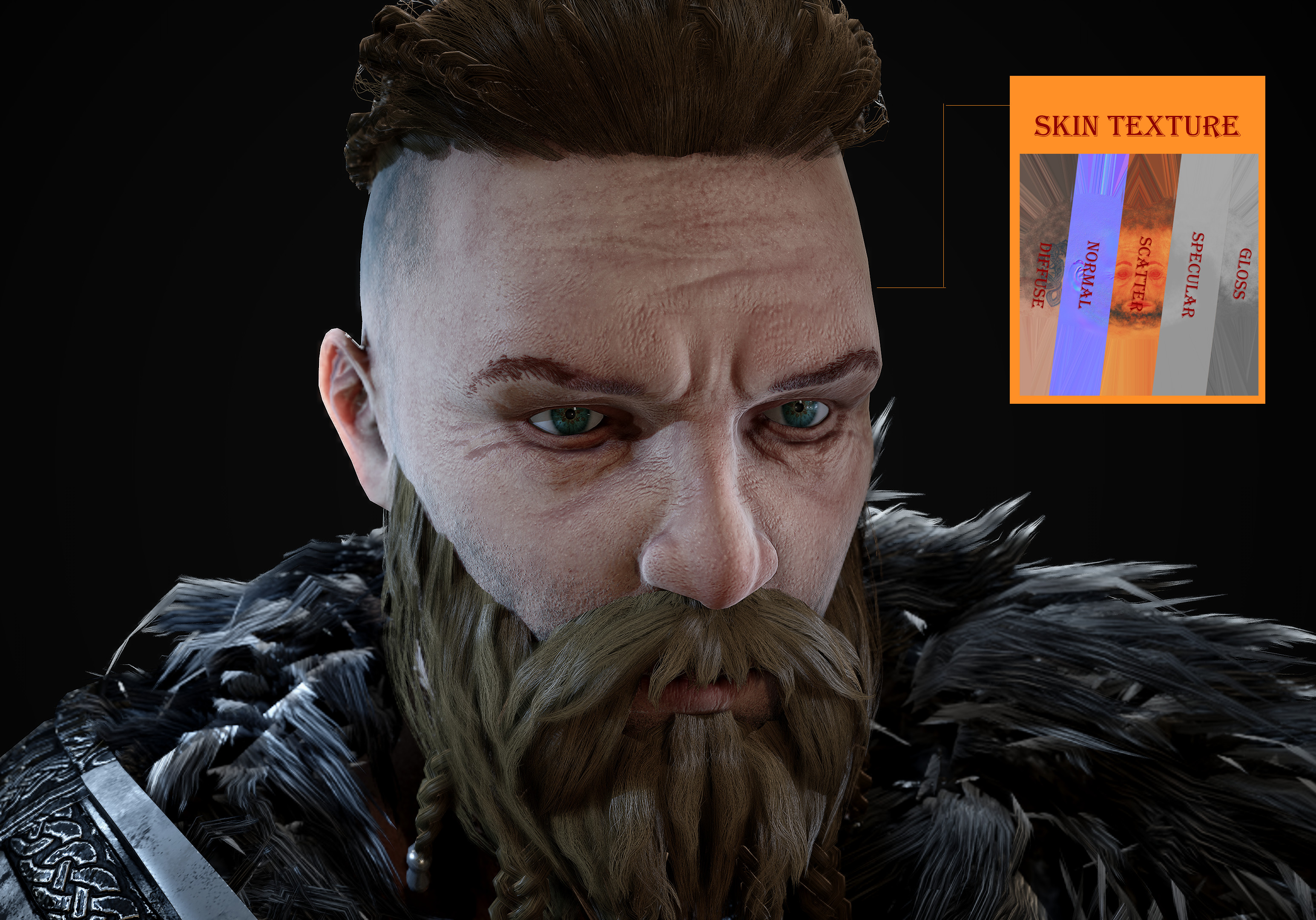 Deblin Sarkar - Porfolio - Magnus Hakón - Viking Warrior
