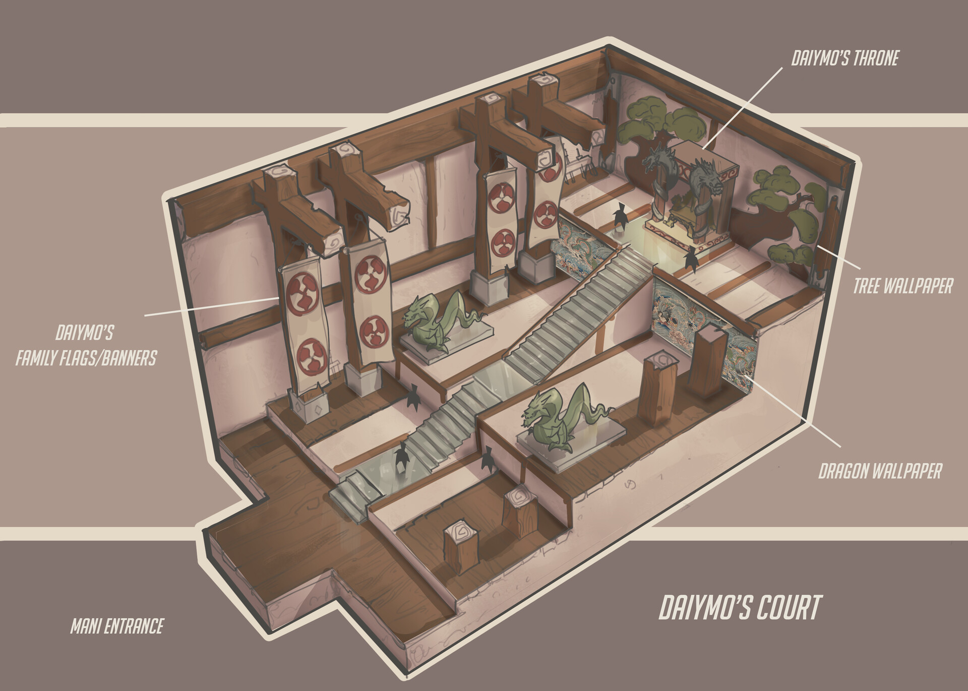 ArtStation - Japanese Wildflower - Animated film - Daimyo's Court ...