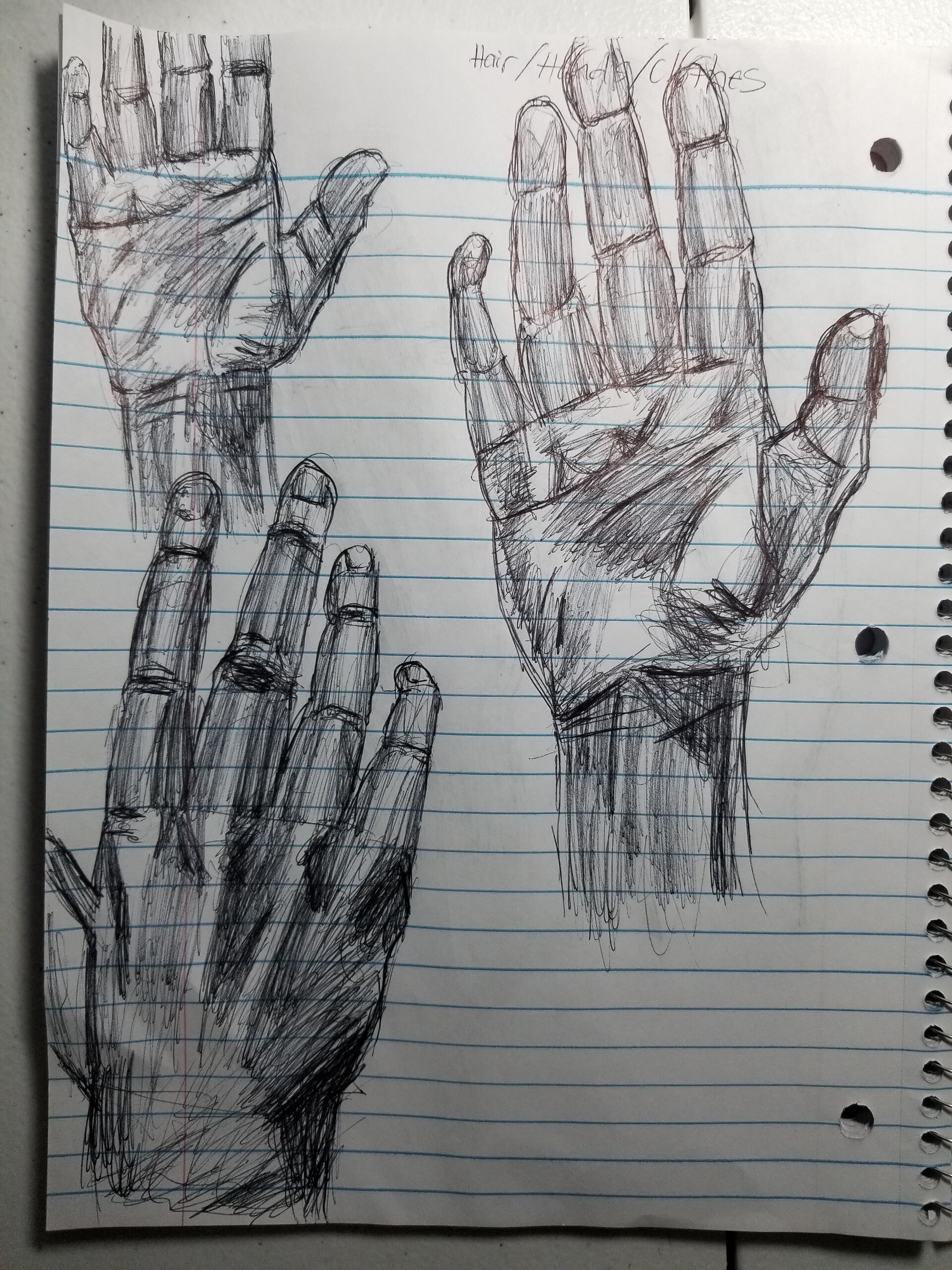 ArtStation - Hands practice