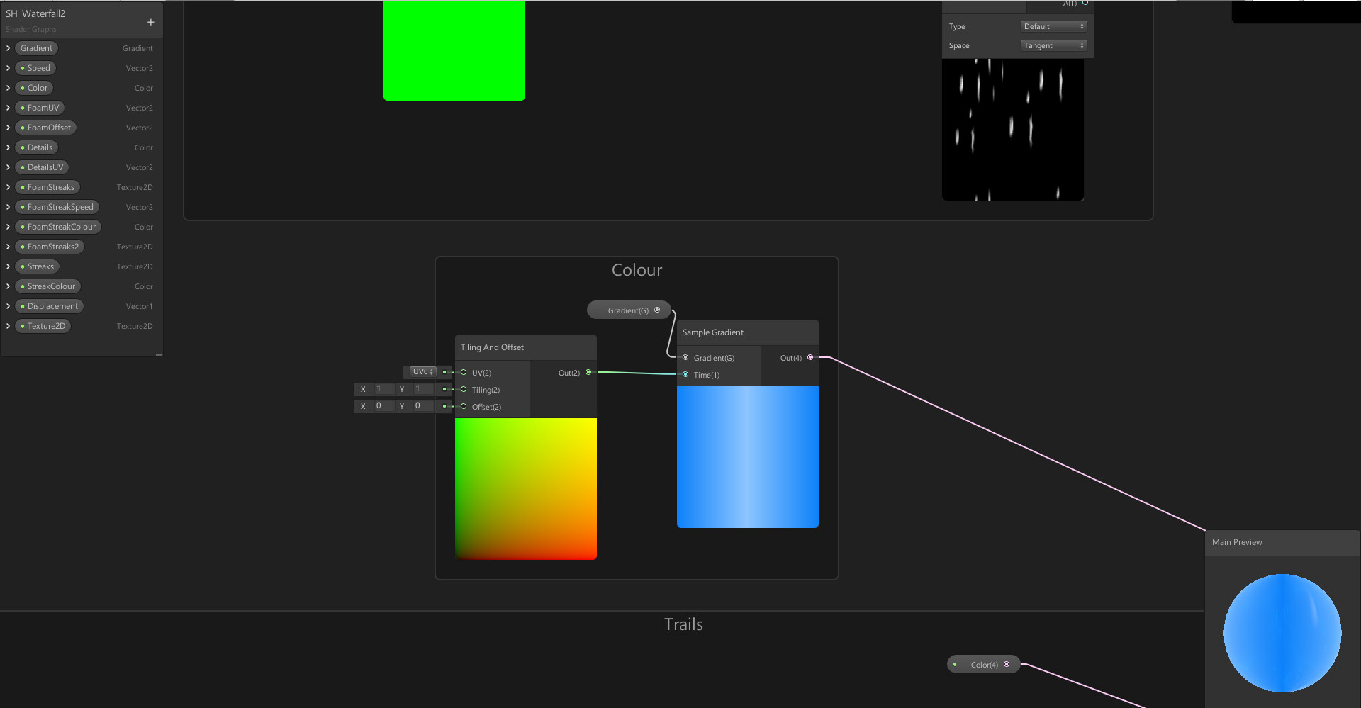 Stephen Archie - Unity - Waterfall