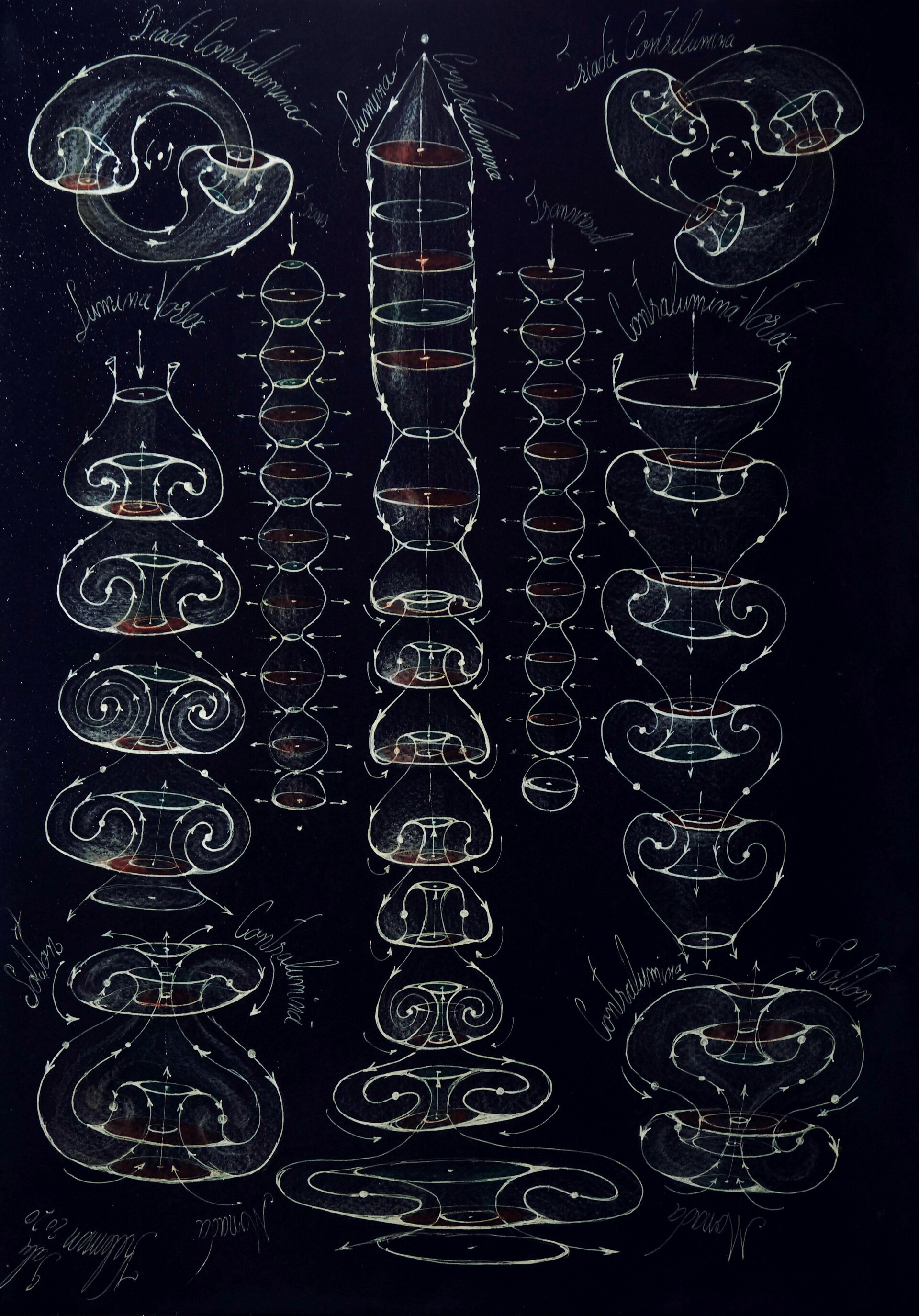 ArtStation - Light vortex scalar waves