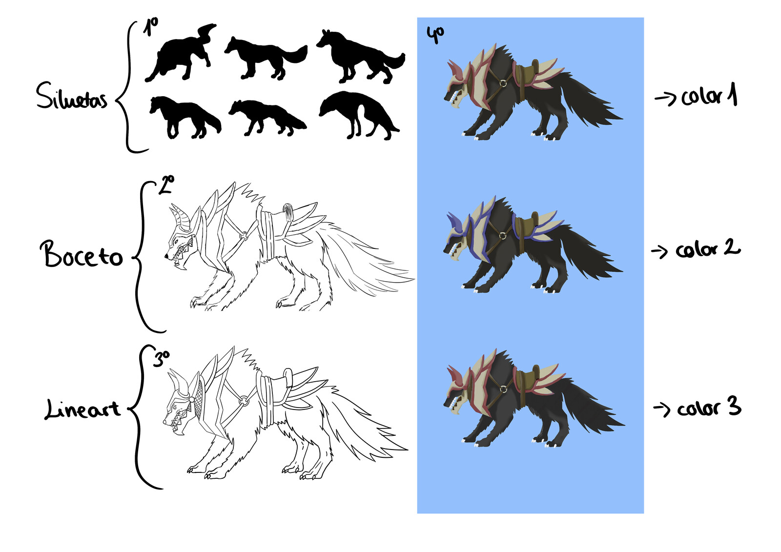 Laura Pérez - Nadial & Huargo (Armor Wolf) - REDRAW