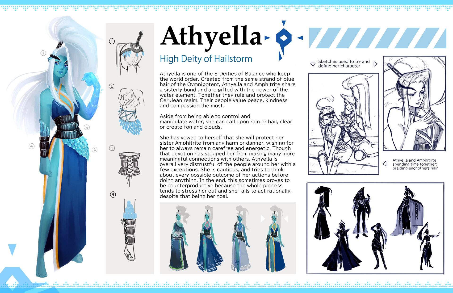 ArtStation - Athyella Character Design [PROJECT ISSOROPIA]
