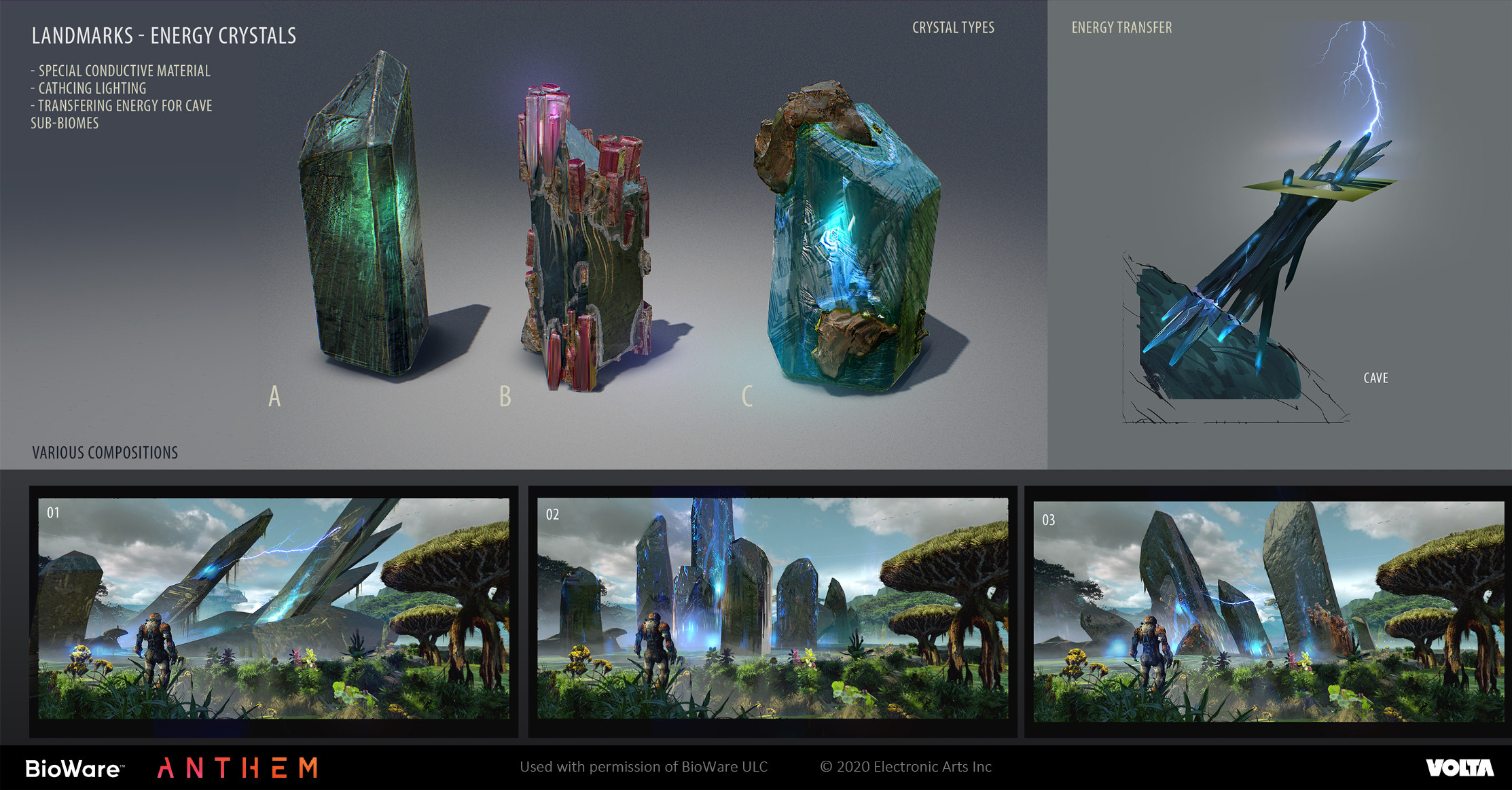 volta-studio-volta-bioware-anthem-energycrystals.jpg (2226×1163)