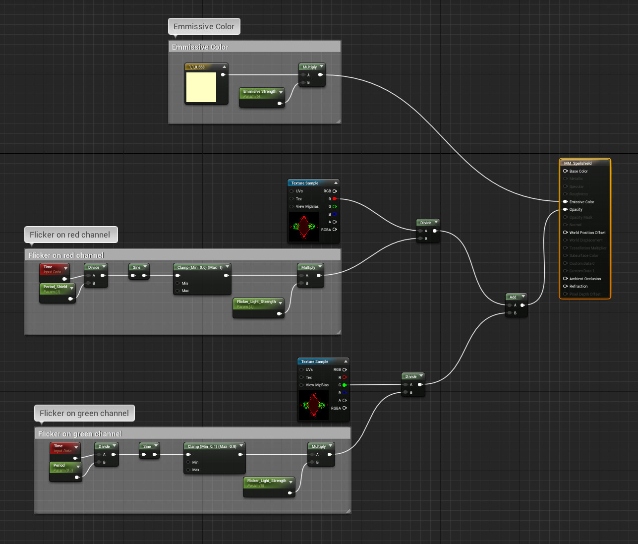 Robert Campos - Spellshield Material