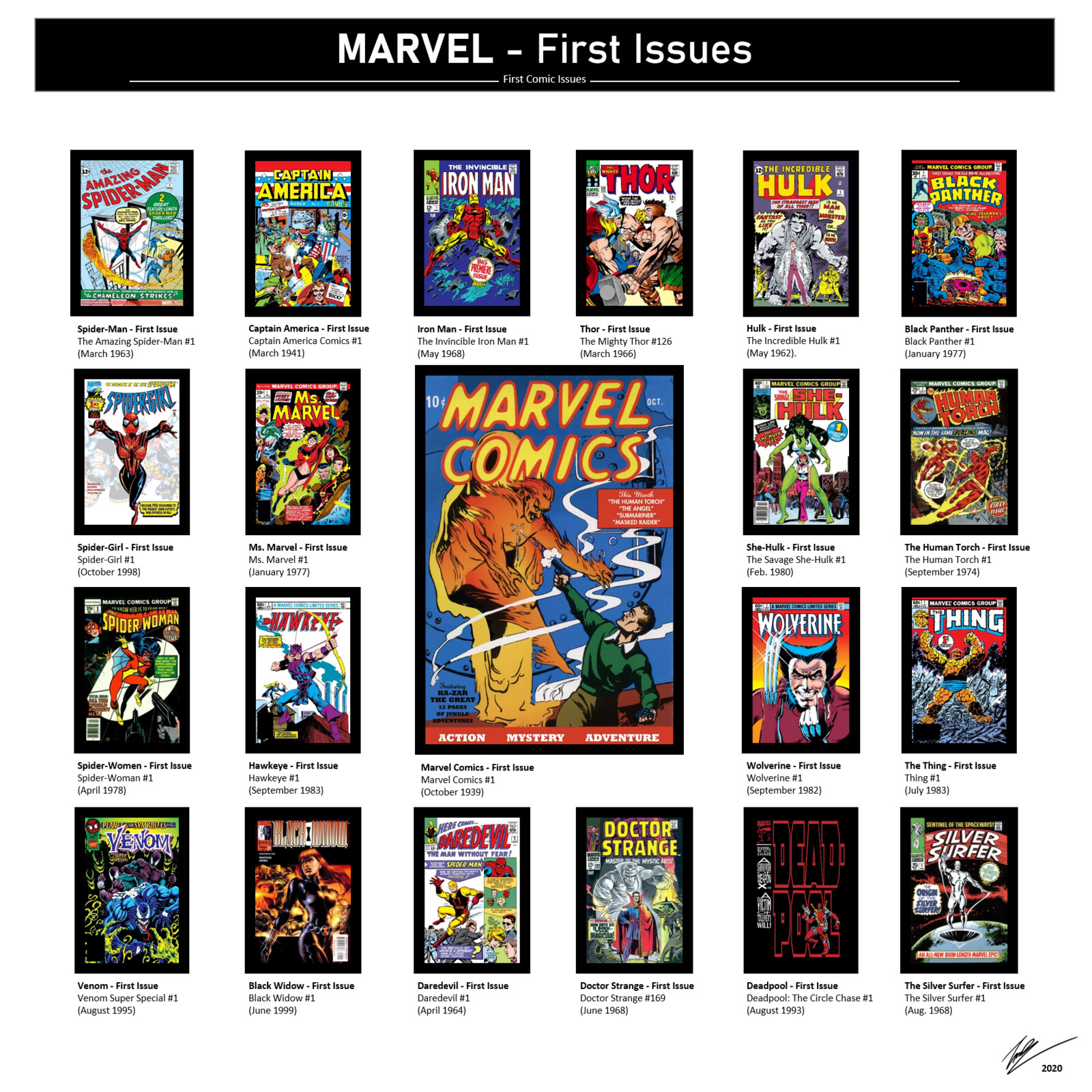 delxe art - MARVEL - First Issues & Appearances