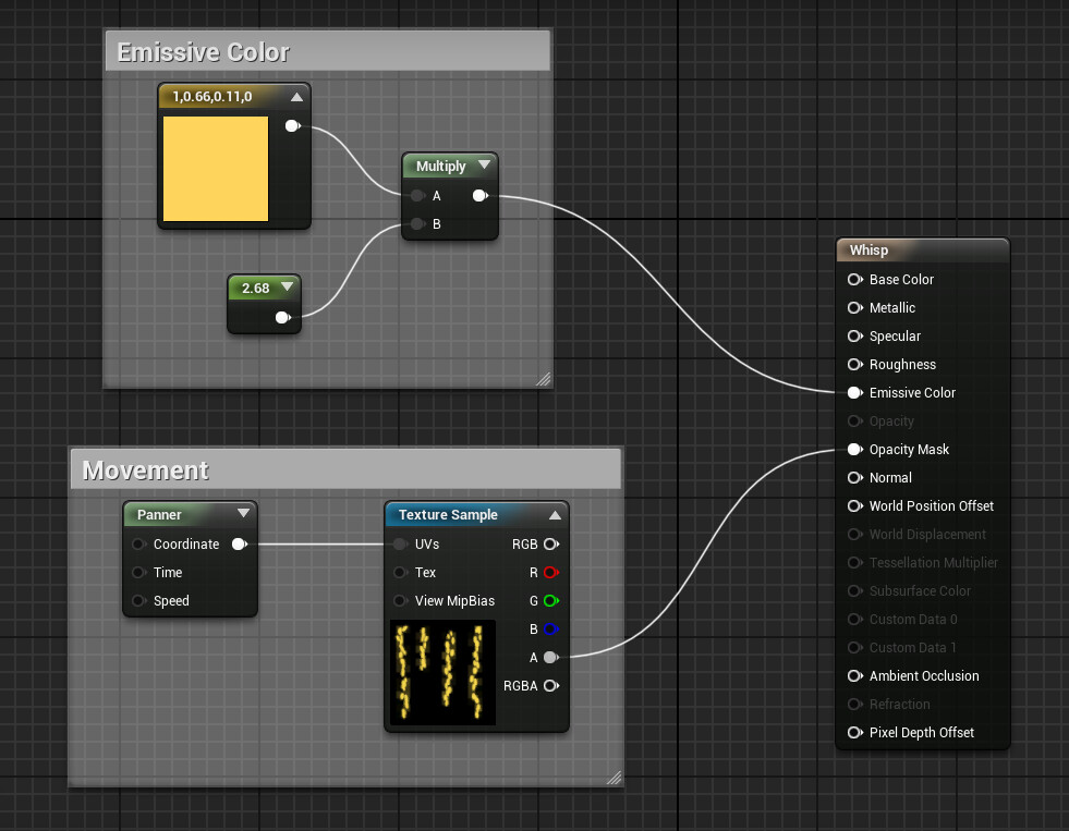 Delaney School - Sword Magic