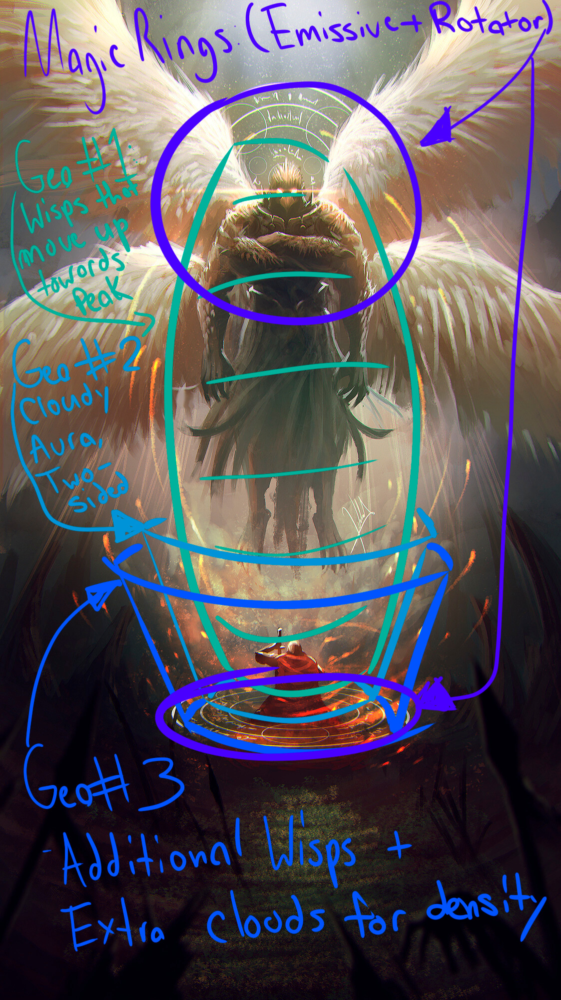 Felipe Sanchez - Angelic Aura Concept VFX