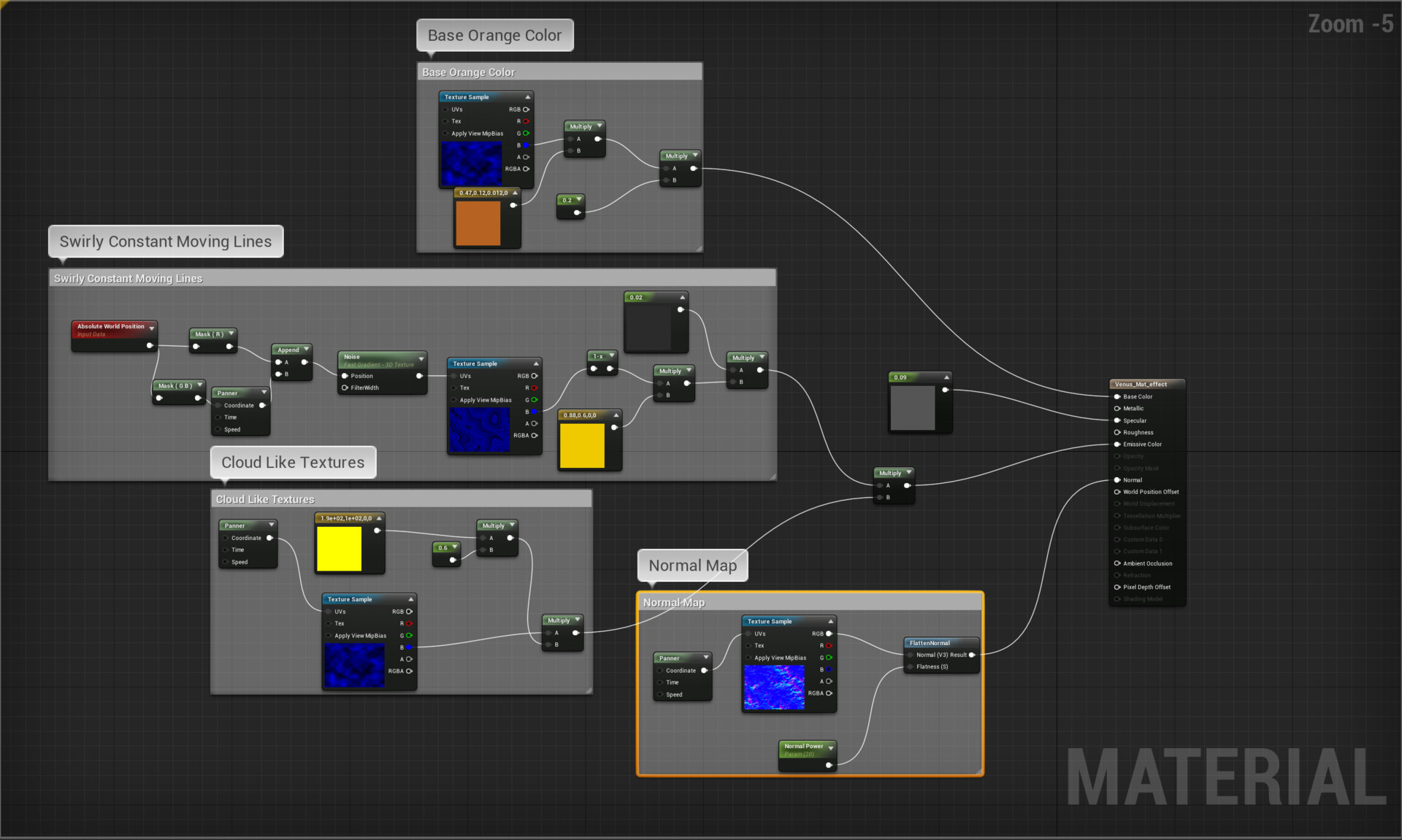 Cassandra Watts - Planet Venus Inspired Material (UE4)