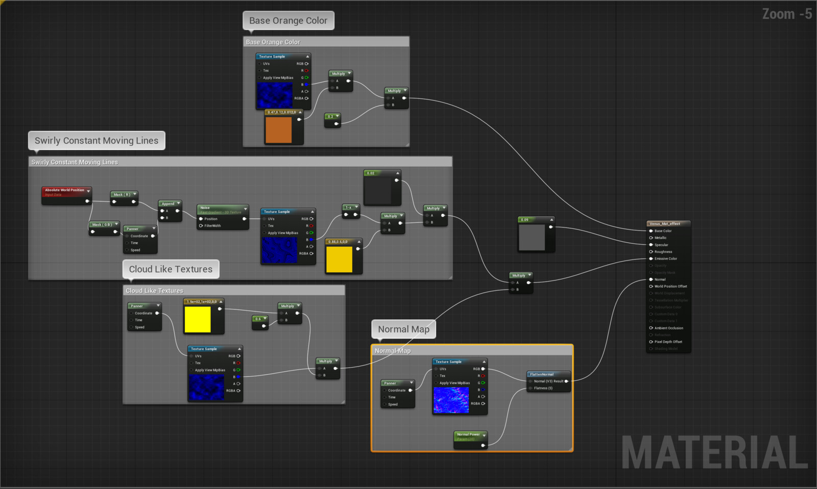 Cassandra Watts - Planet Venus Inspired Material (UE4)