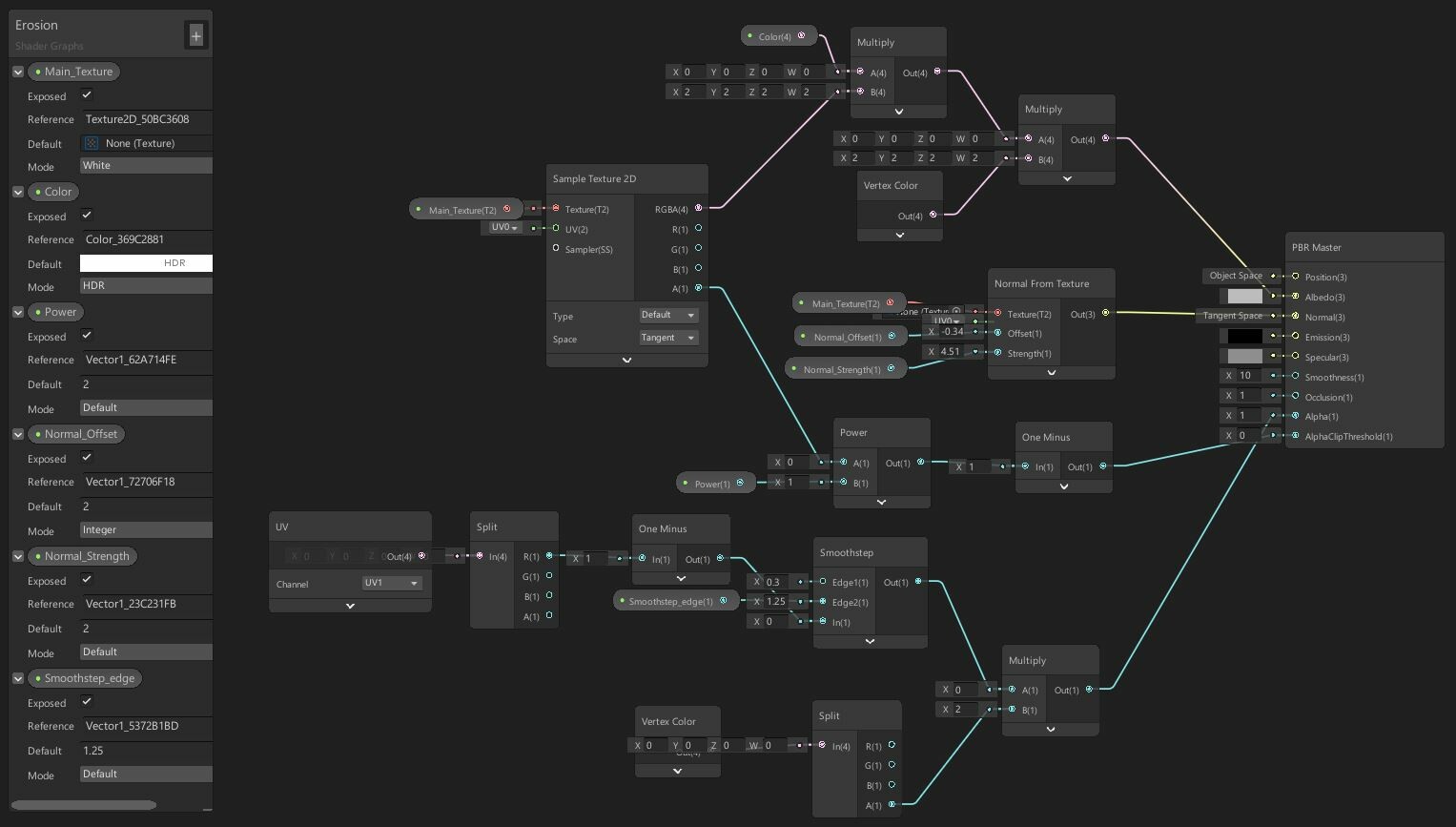 Katty Yew - Missile Attack