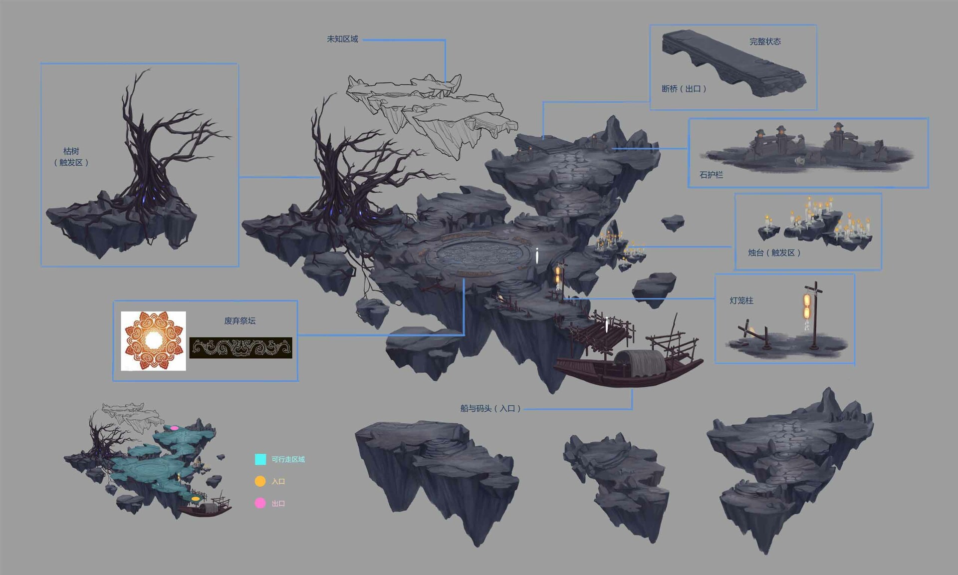 ArtStation - The way to hell - Scene layout