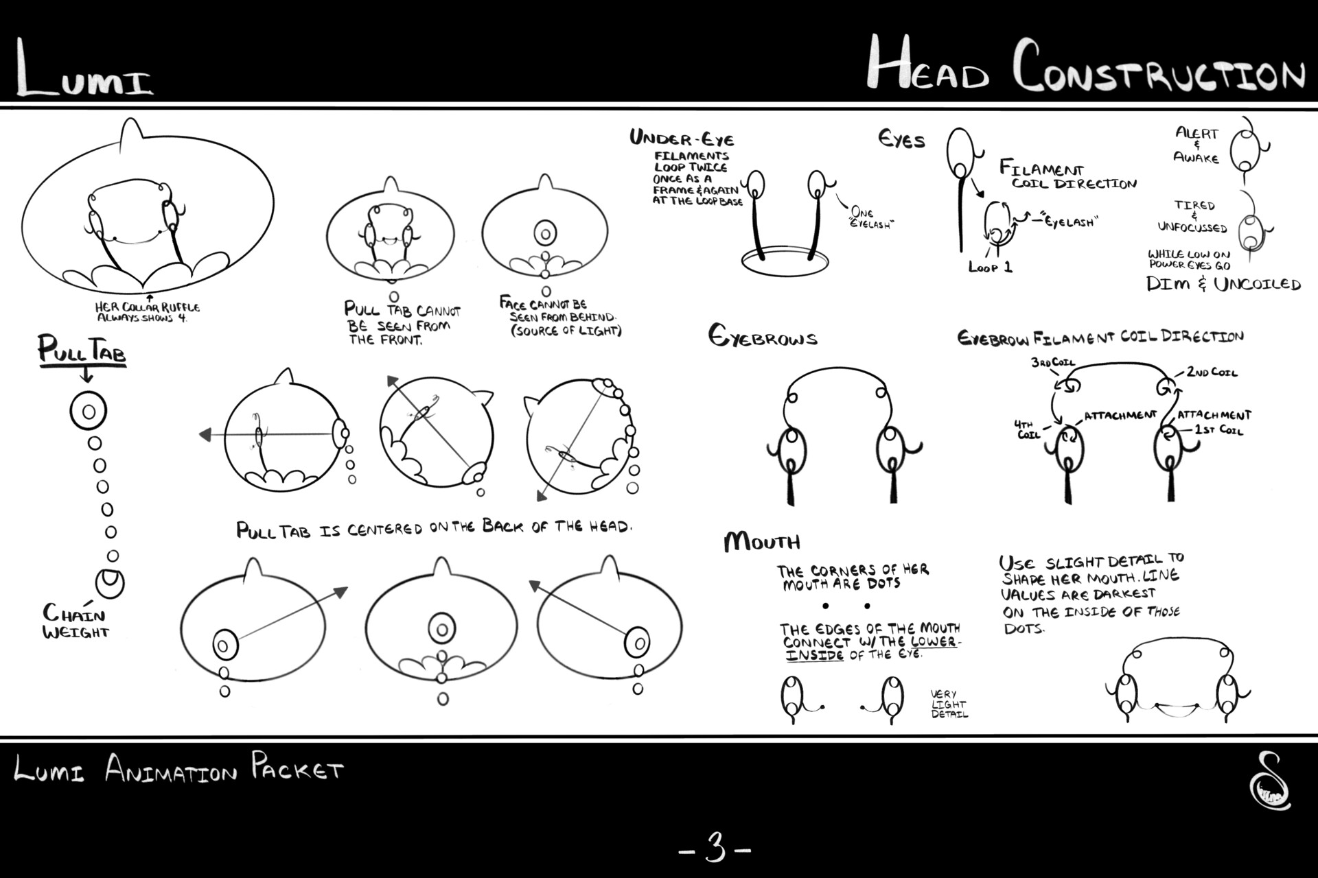 ArtStation - Lumi - Head Construction