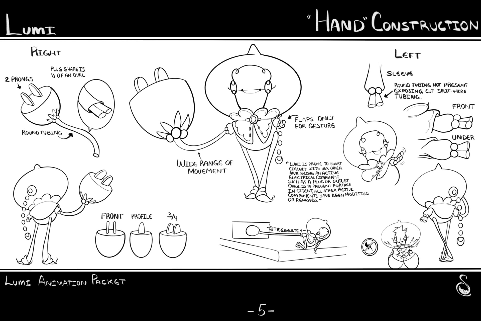 ArtStation - Lumi - Hand Construction