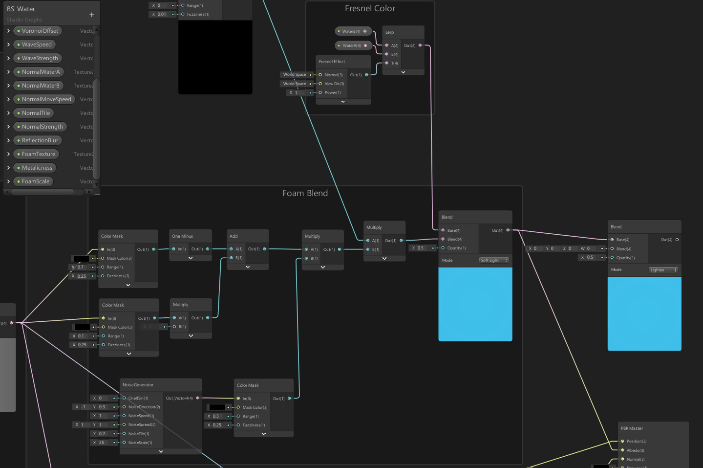 Kevin Bryan - Voronoi based Water Shader