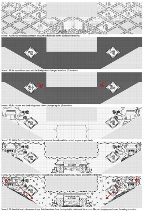 Shawn Han - Suntec CNY 2020 - The Big Picture