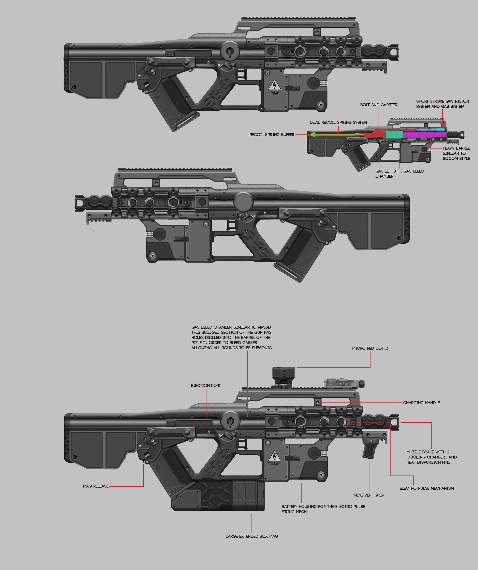 ArtStation - MKIV LMG Sketch, callout, and Variations