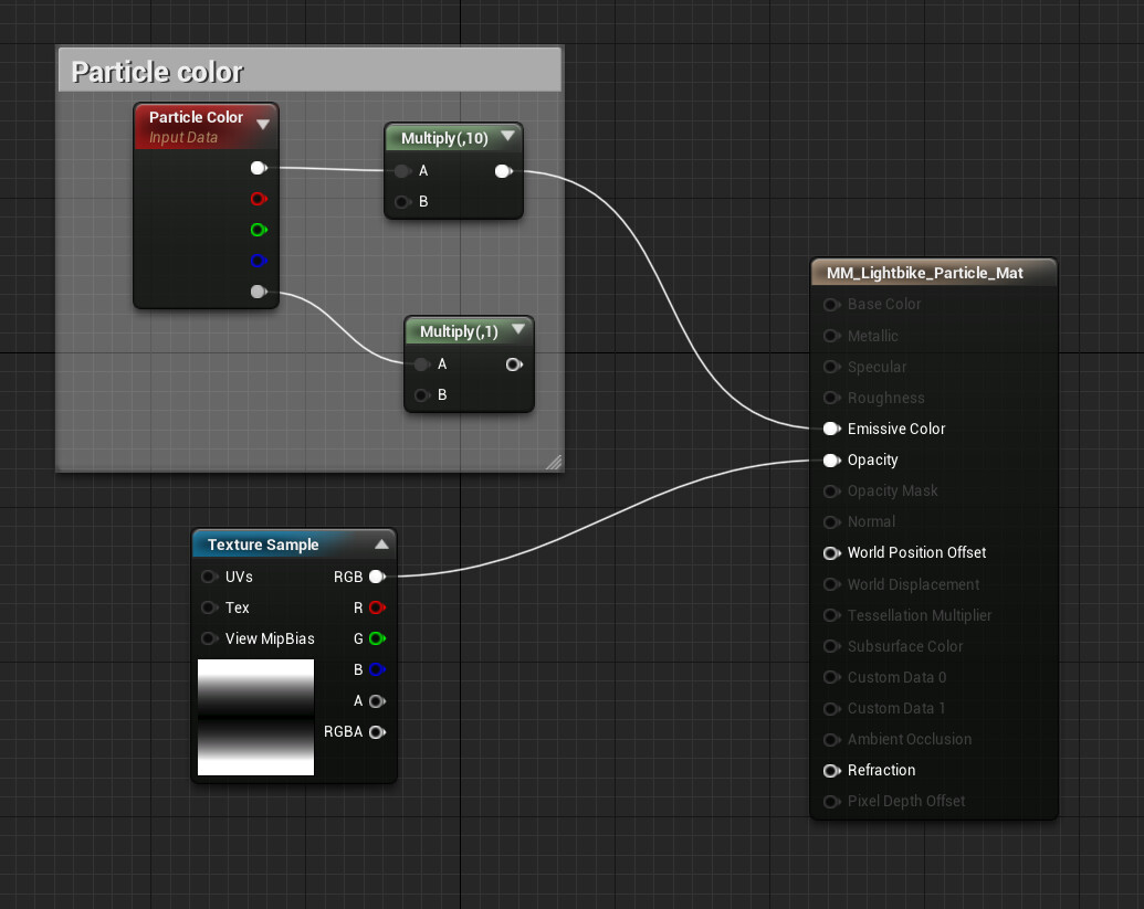 Robert Campos - Tronbike Animation Trail